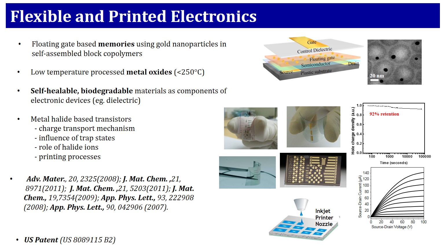 WL Leong Research Group